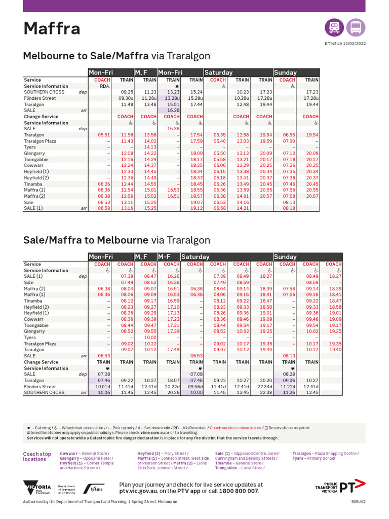 505 Sale Maffra Timetable Web 130222 v2 | PDF | Transport
