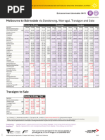 Bendigo to Melbourne Train Timetable | PDF | Victoria (Australia ...