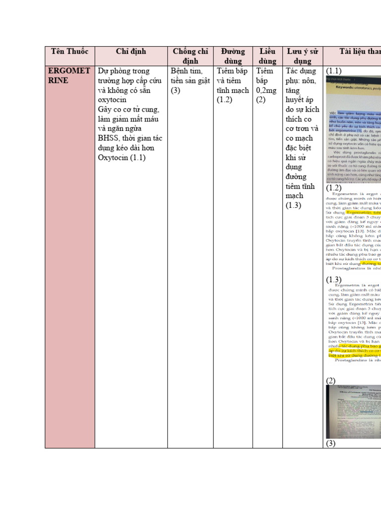 NHÓM 3- HS20- ĐIỀU DƯỠNG THUỐC | PDF