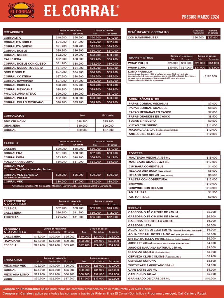 EC Menu Digital | Descargar gratis PDF | Alimentos | Cocina