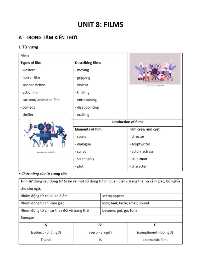 Unit 8. Films | PDF