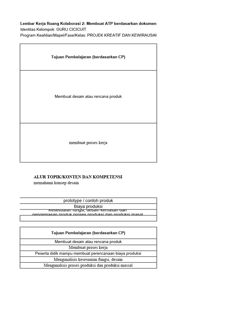 LK Ruang Kolaborasi - Membuat ATP Berdasarkan Dokumen TP | PDF