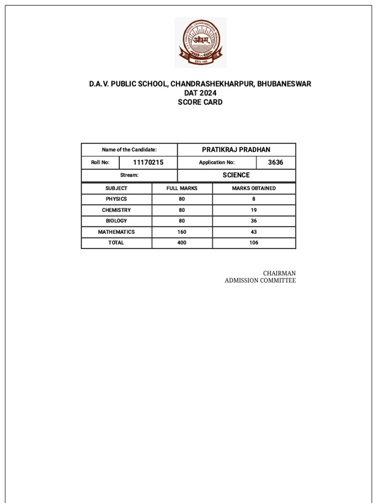 DAT 2024 Score Card for Pratikraj Pradhan | PDF
