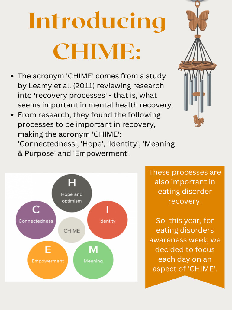 ED Awareness Week 2023 | PDF