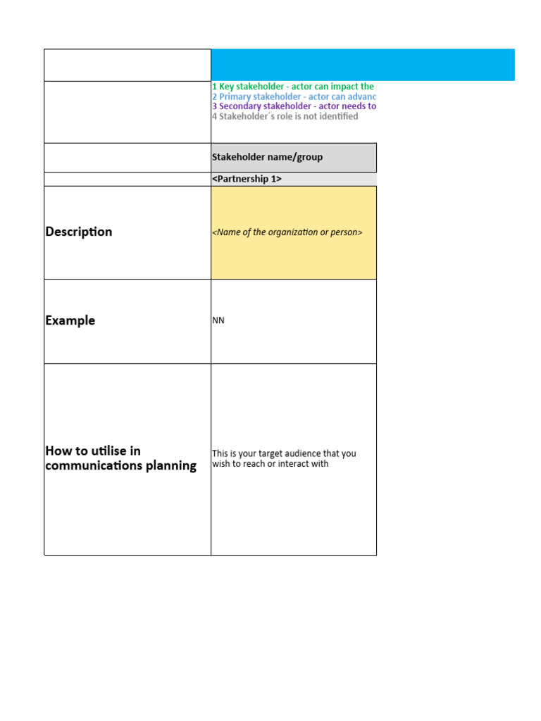 Stakeholder Analysis Template | PDF | Communication | Target Audience