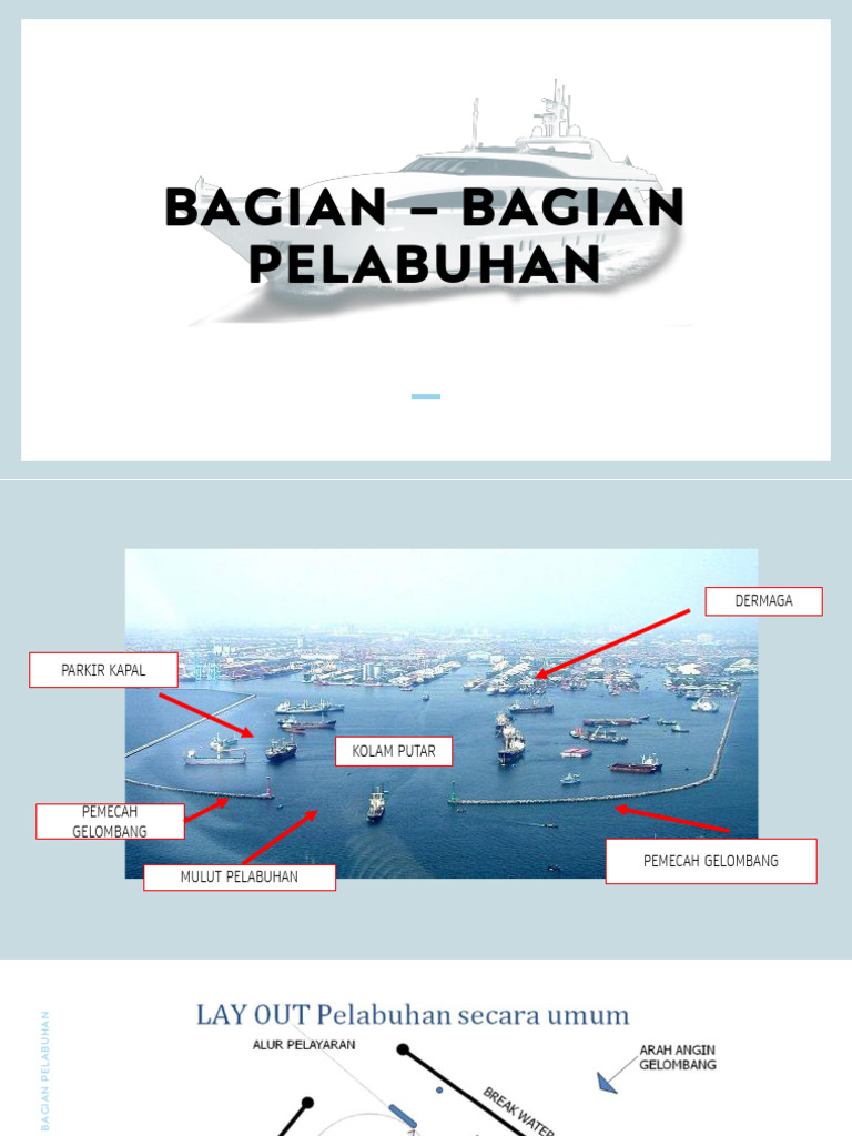 Struktur dan Fungsi Pelabuhan | PDF | Bisnis