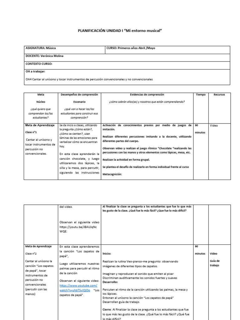Planificacion Unidad 1 Musica 2024 Pdf Sonido Aprendizaje