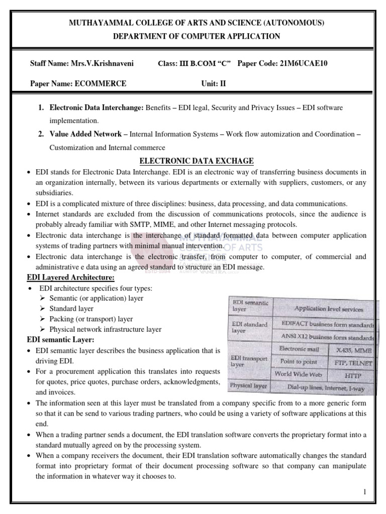 Ecommerce Unit-Ii | PDF | Electronic Data Interchange | Computer Network