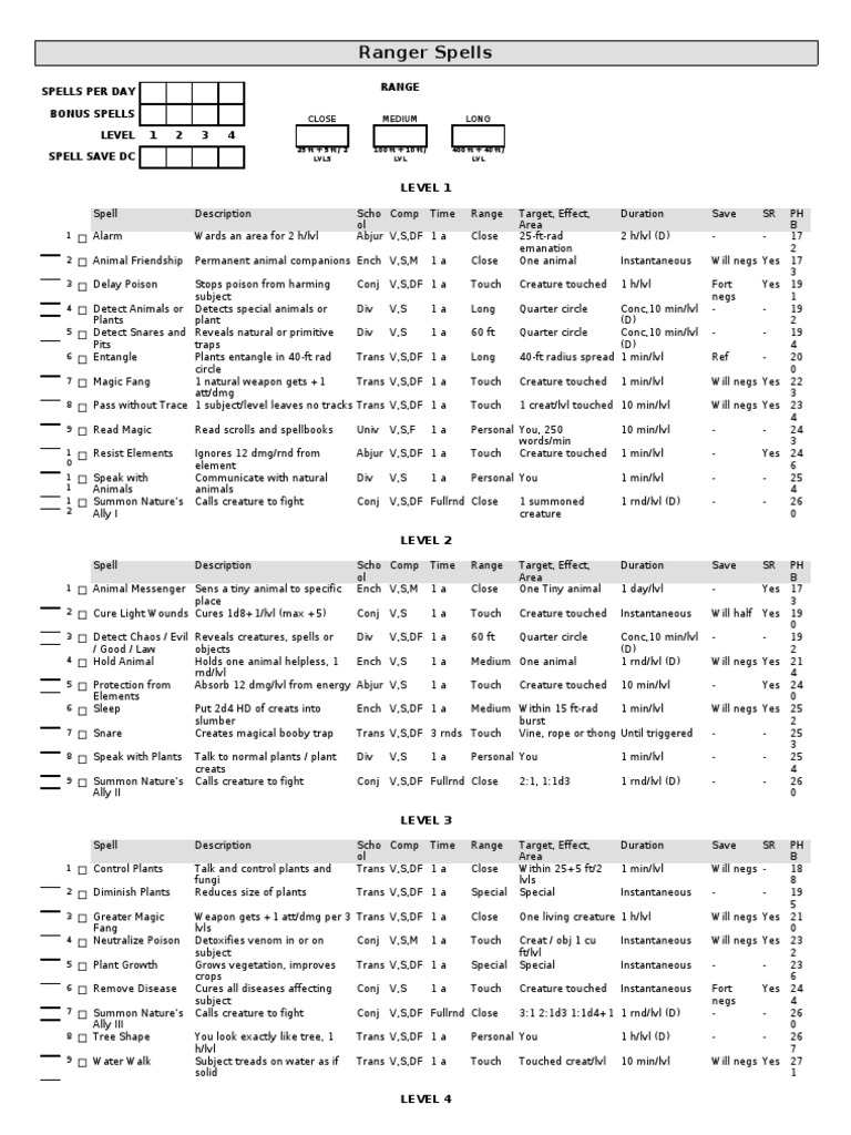 Ranger Spell List and Descriptions | PDF | Nature