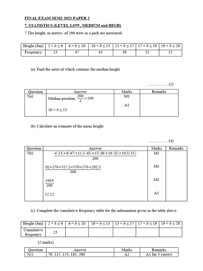 CG Apandi | PDF | Metrology | Length