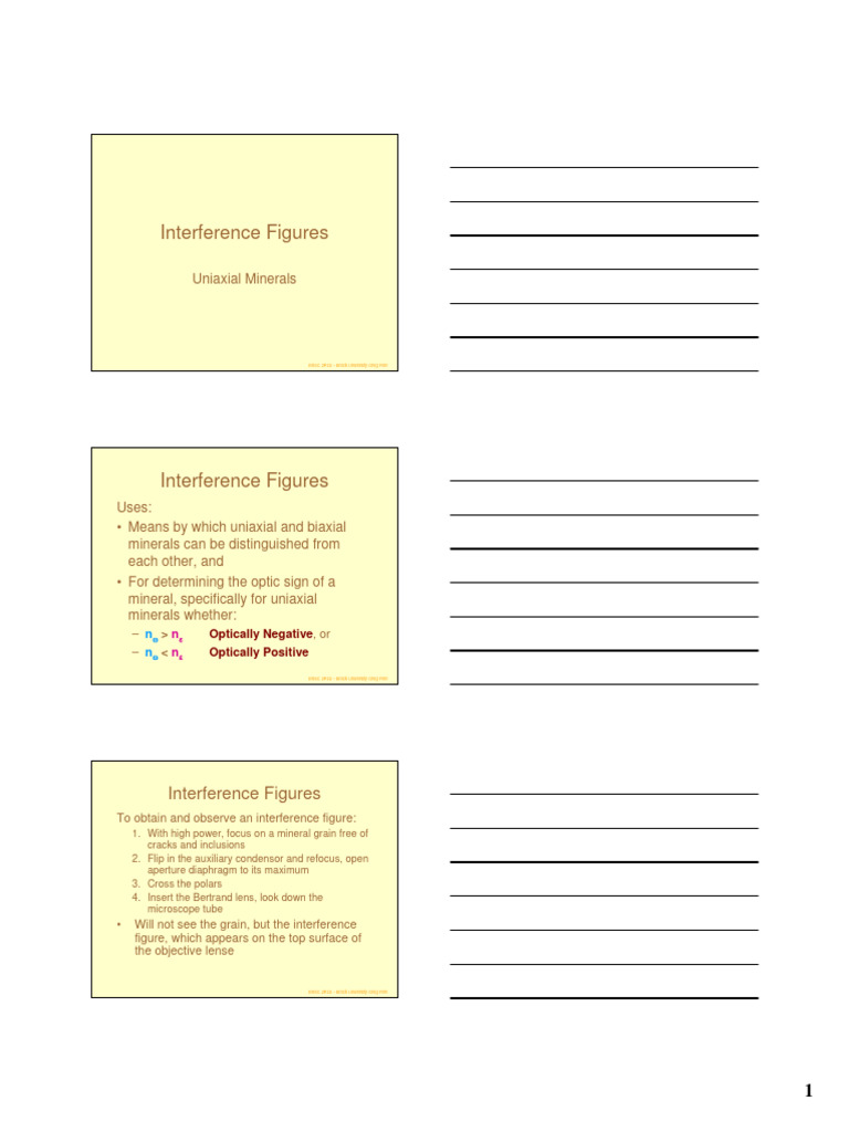 Uniaxial Interference Figures Guide | PDF | Electromagnetic Spectrum ...