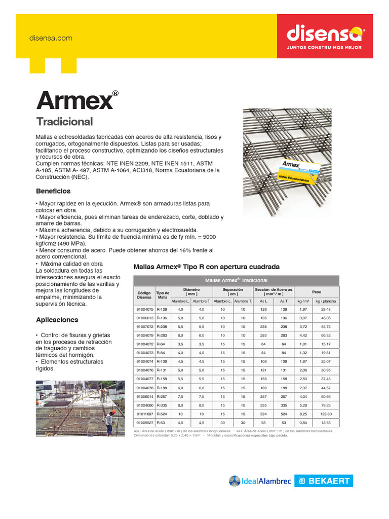 Malla Armex | PDF | Sector secundario de la economía | Producción y fabricación
