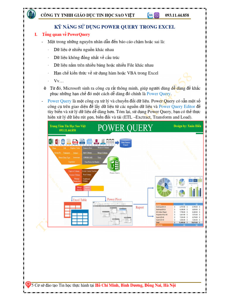 Chuyên đề đào tạo PowerQuery | PDF