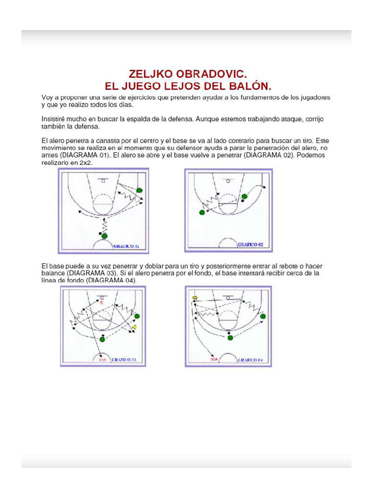 Juego Lejos Del Balón - Zeljko Obradovic | PDF