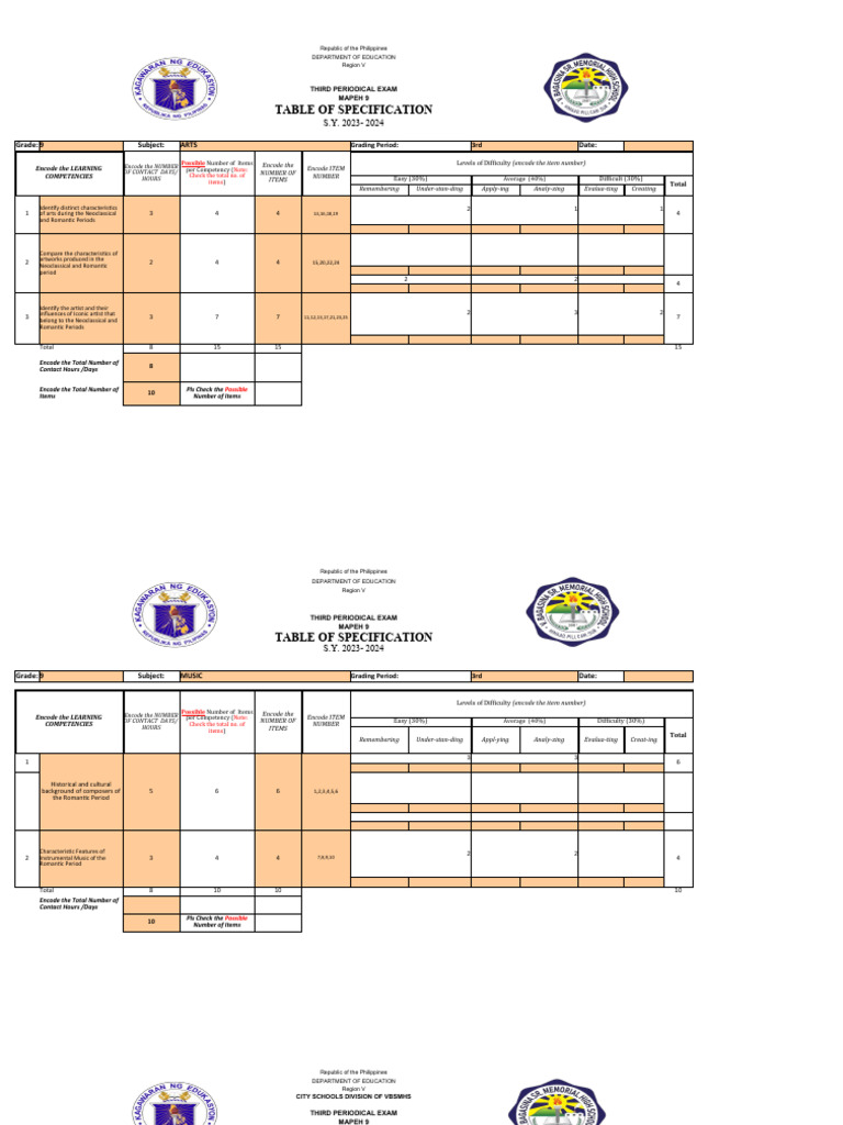 Mapeh 9 Tos 3rd Quarter | PDF | Cognition