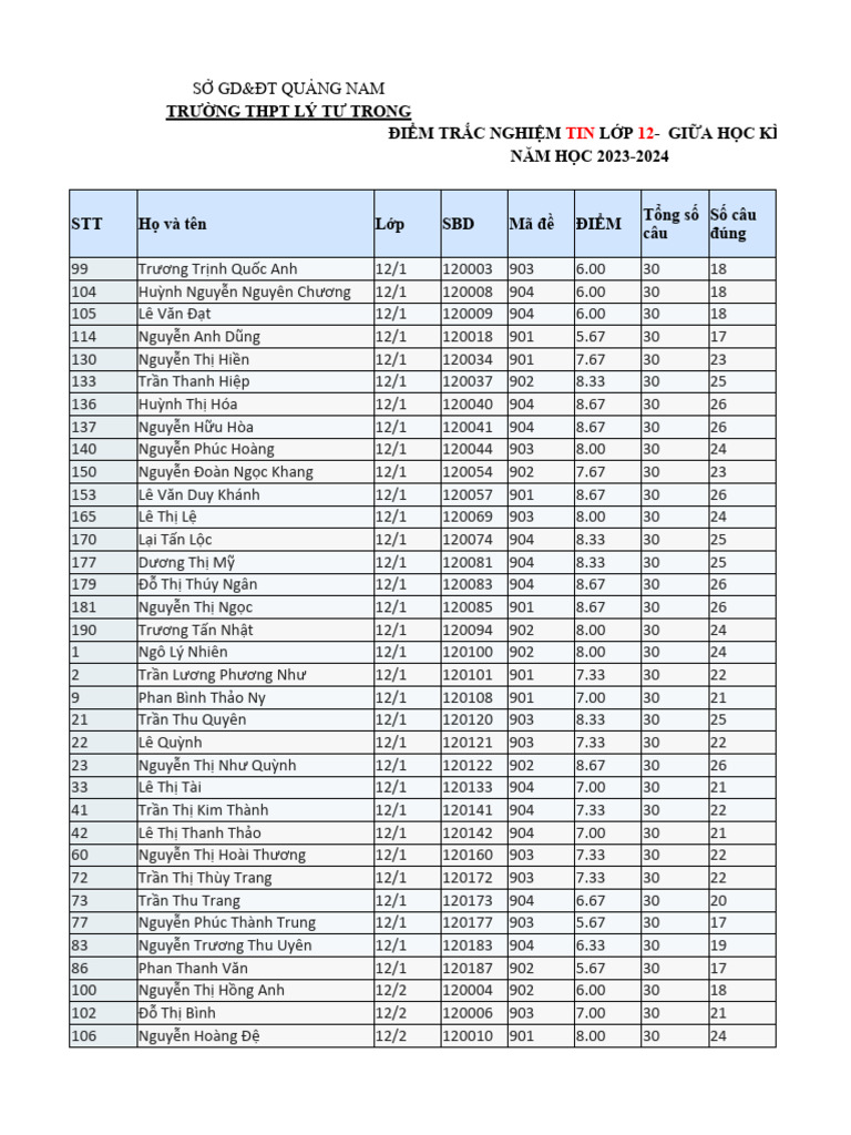 KQ - Tin12 - GK1 2 | PDF