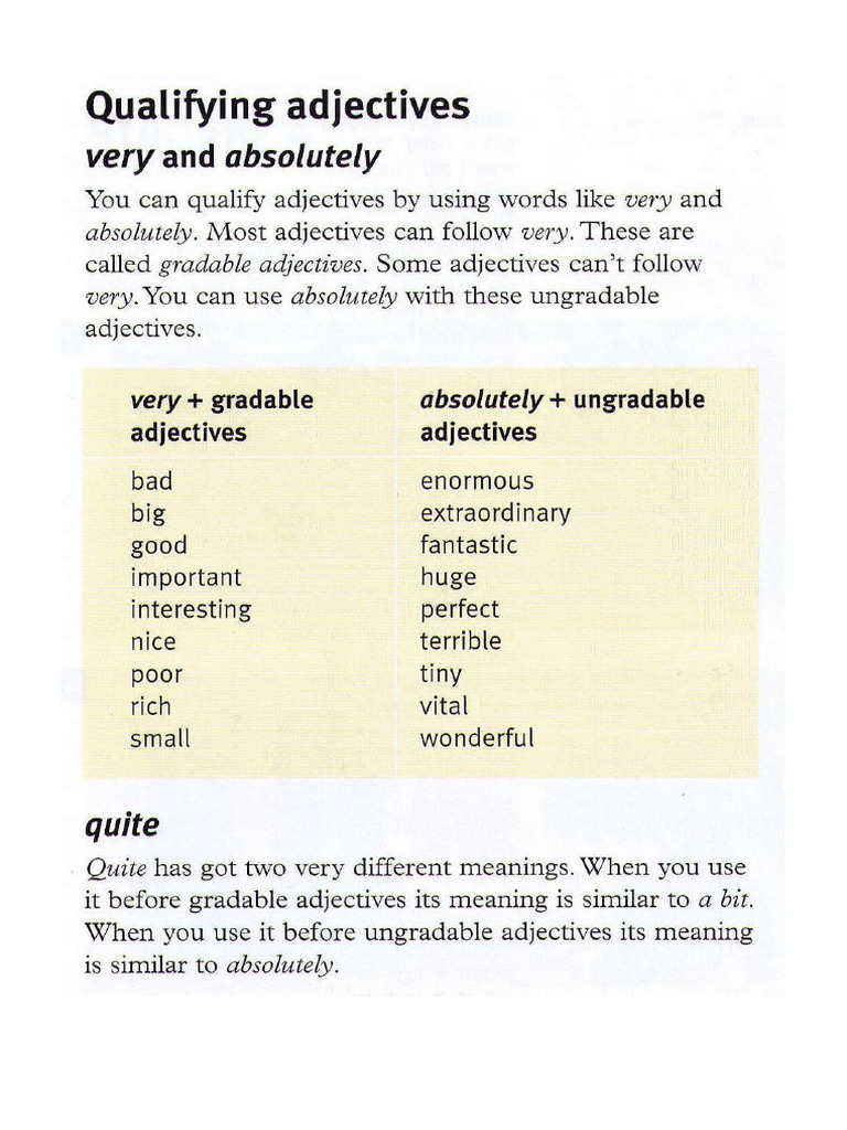 Gradable -Non Gradable | PDF | Adjective | Adverb