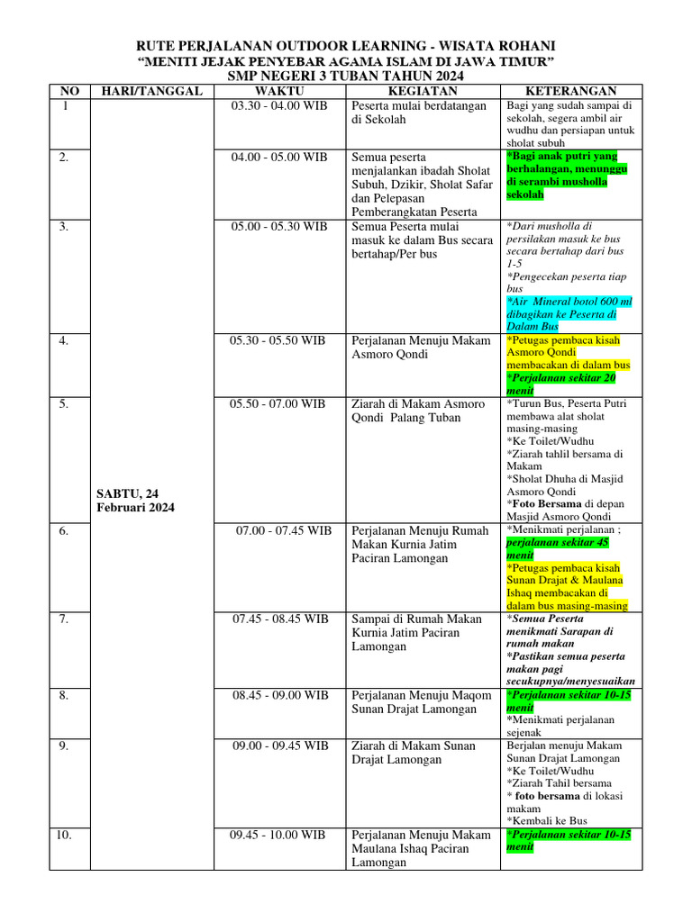 Rute Wisroh Spega 2024 | PDF