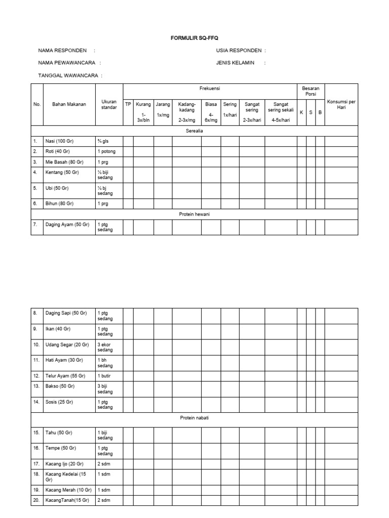 Formulir SQ-FFQ untuk Konsumsi Makanan | PDF