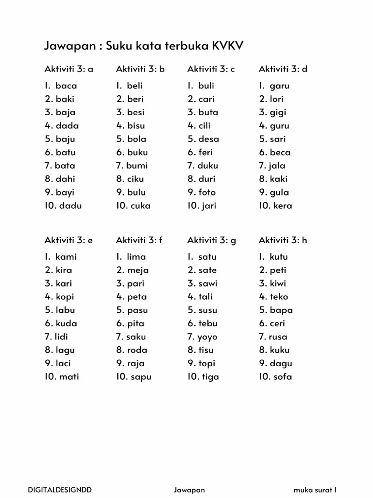 Jawapan Suku Kata Terbuka KVKV | PDF