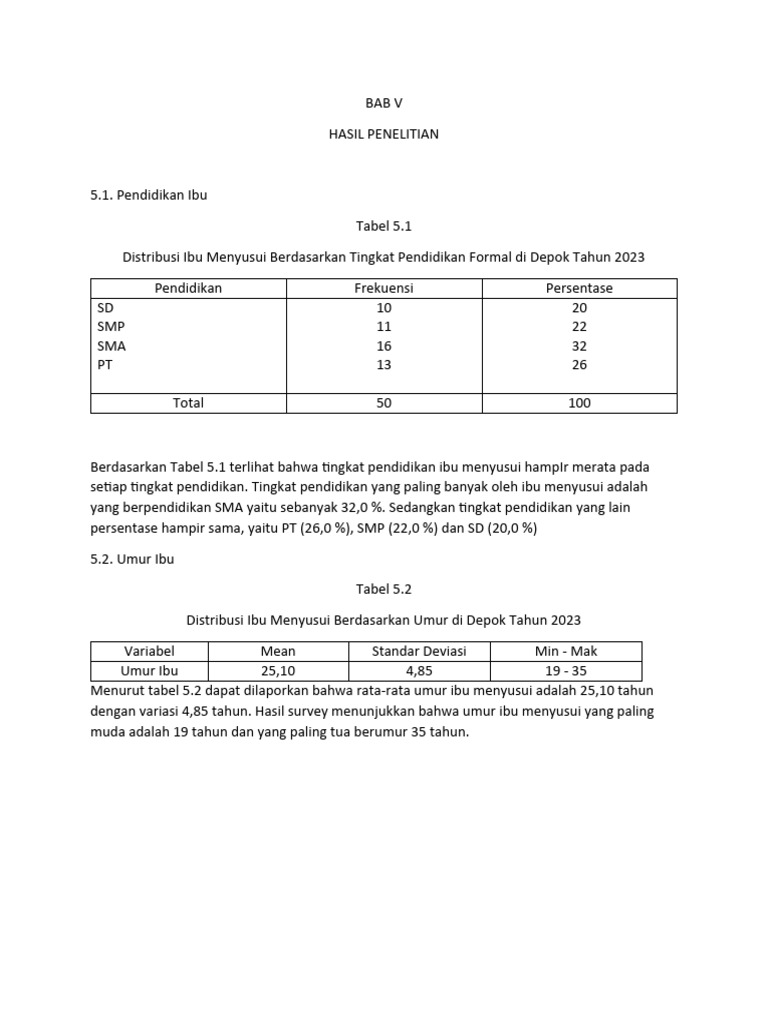 SPH 2 - Interpretasi Contoh Univariat Dan Bivariat 2024 | PDF