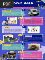 Pobre Ana: A Journey of Growth | PDF