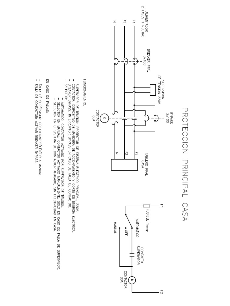Protector Principal | PDF