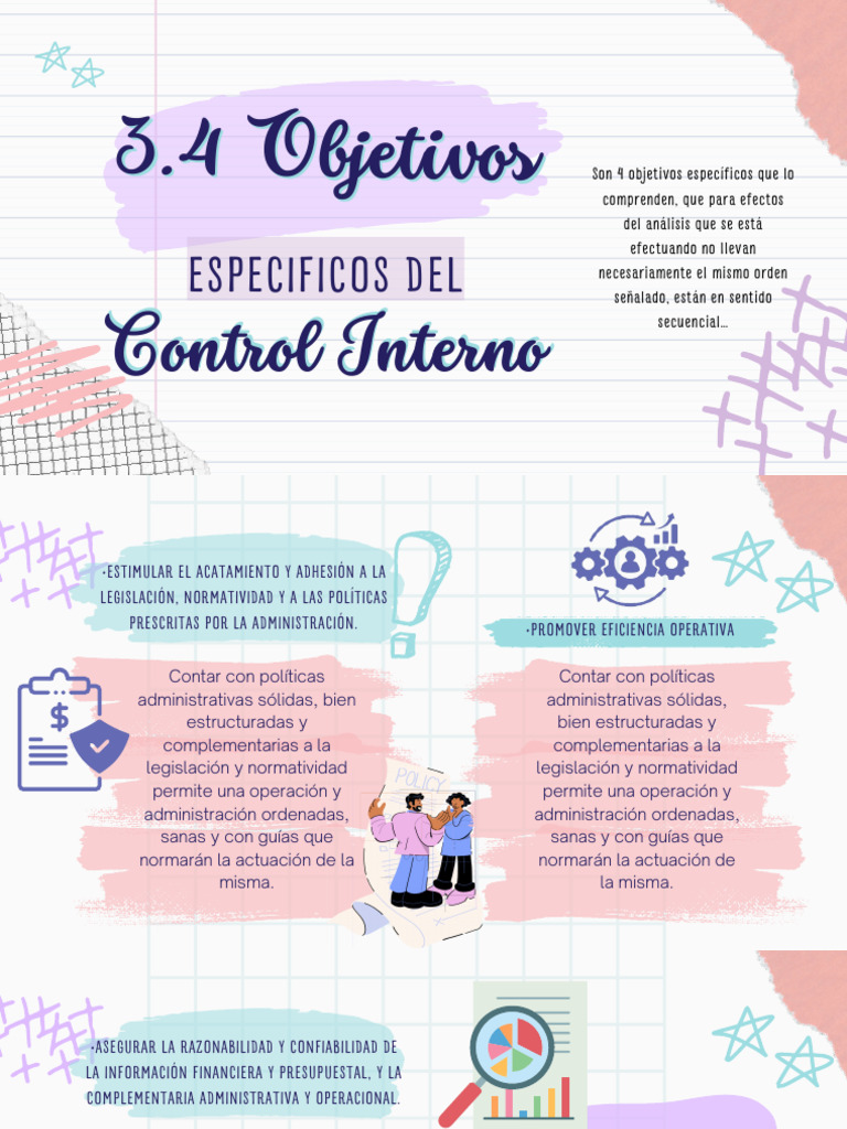 Cap 3, Control Interno 3.4, 3.5, 3.6 | PDF | Auditoría | Contralor