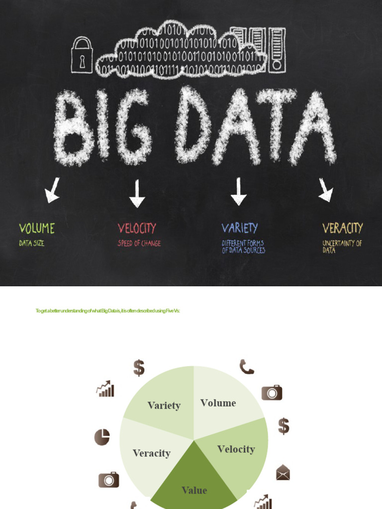 Vdocuments - MX Big Data The 5 Vs Everyone Must Know | PDF | Big Data | Cyberspace