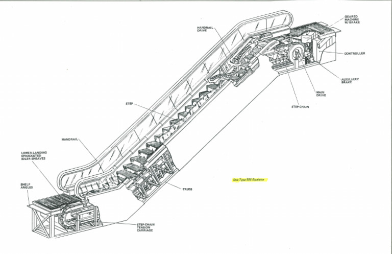Otis 506 Escalaire Ref. Illustration | PDF