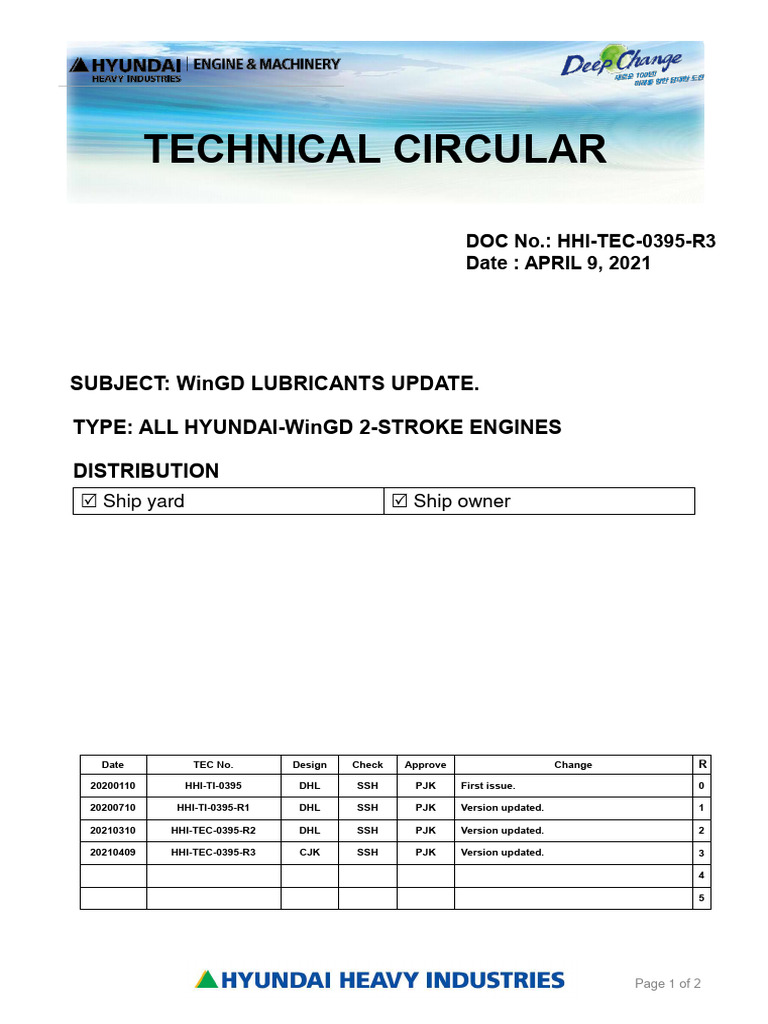 SL - HHI-TEC-0395-R3 - 2021 - WinGD Lubricants Update - All XDF | PDF | Piston | Motor Oil