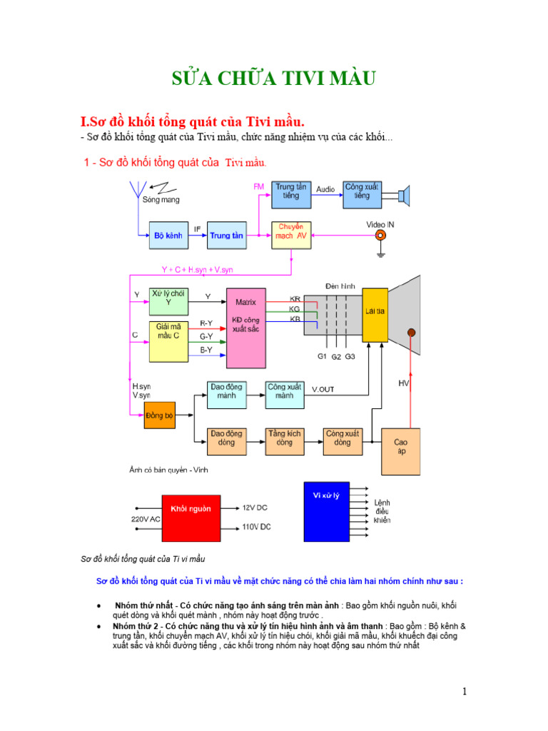 Sơ đồ khối tổng quát của tivi màu | PDF