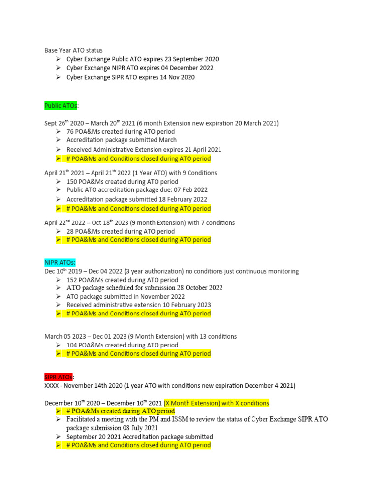 ATO Conditions Summary | PDF