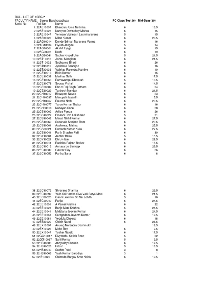 SEC-7-CT-Midsem-marks | PDF
