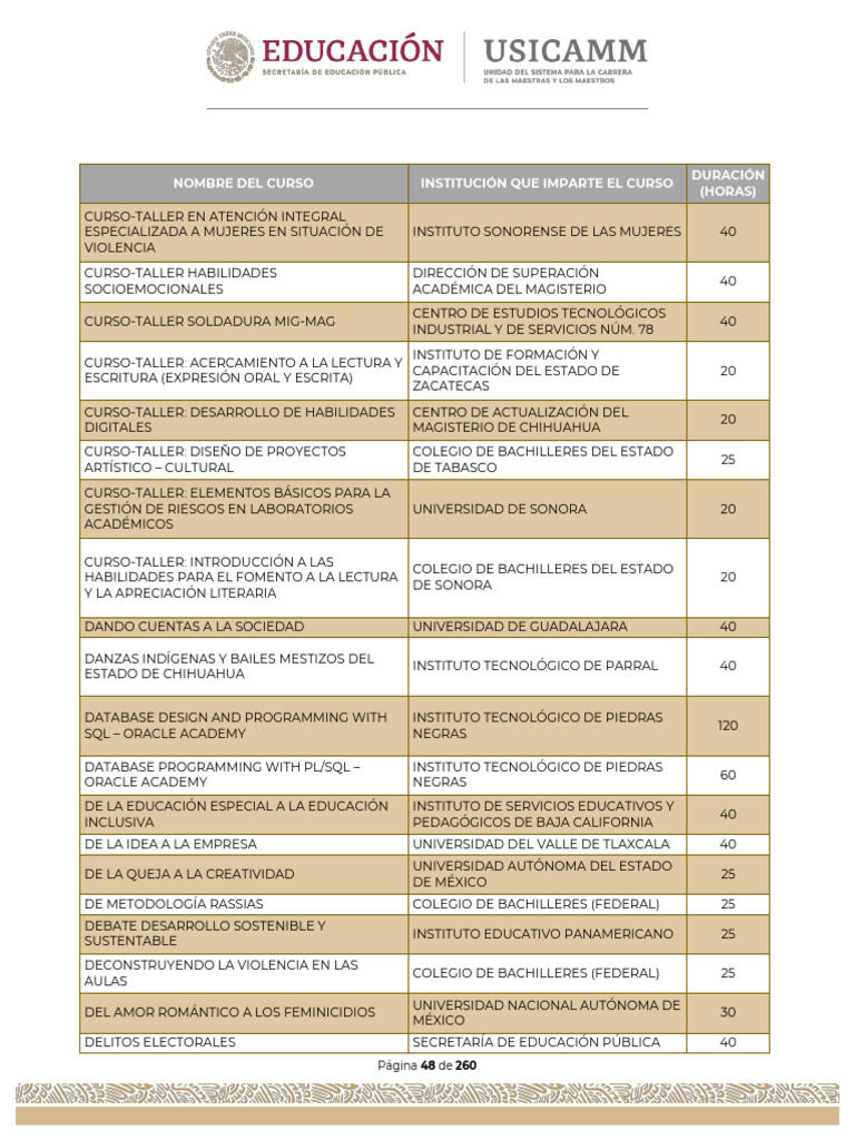 3 Catálogo Nacional de Cursos Extracurriculares para El Proceso de Admisión en Educación Media ...