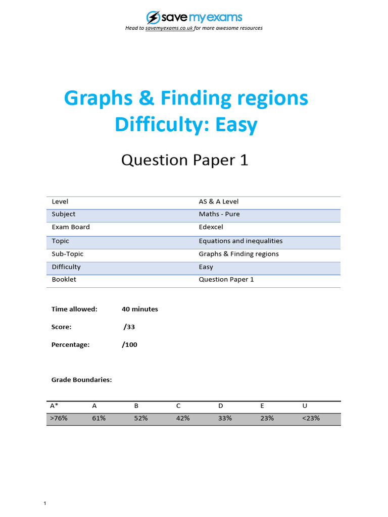 3.3 Graphs - Finding Regions Easy Question Paper 1 Edexcel A Level Pure Maths - 2 | Download ...