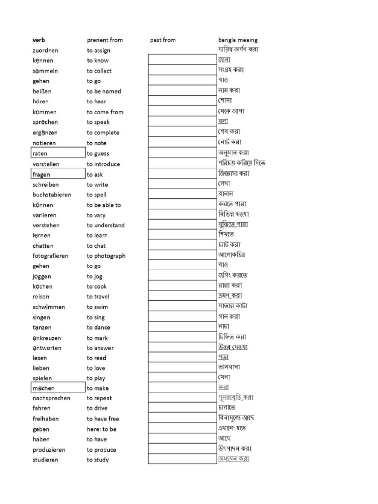 A1 Wort List | PDF