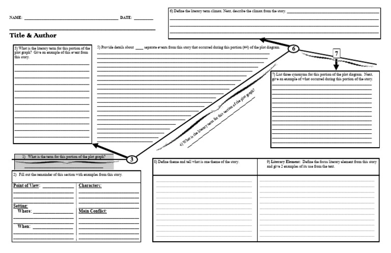 Literary Analysis Worksheet Template | PDF