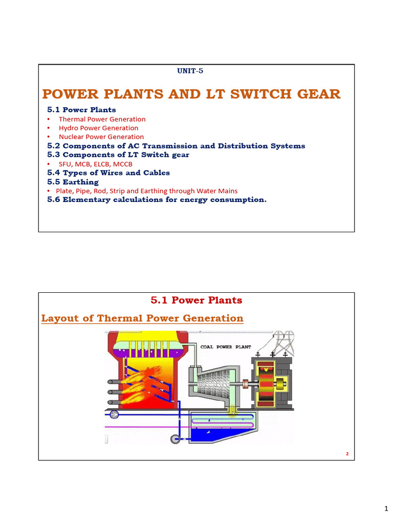 BEE Unit-5 | PDF | Power Station | Nuclear Reactor