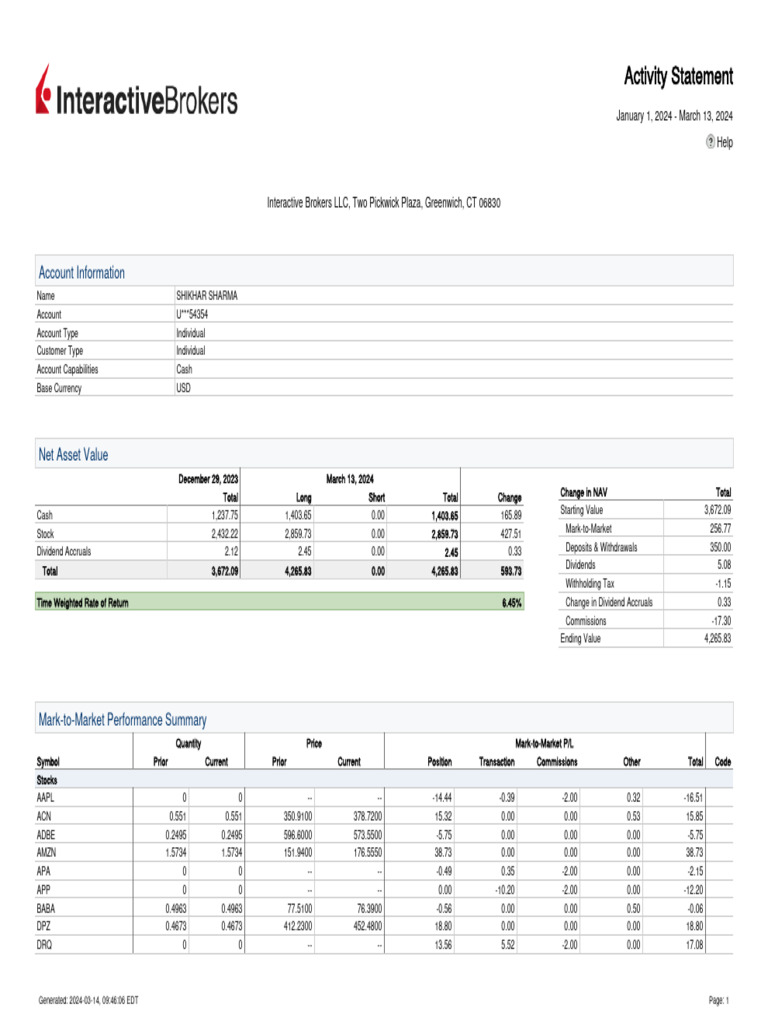 Activity Statement: Account Information | PDF | Interest | Stocks