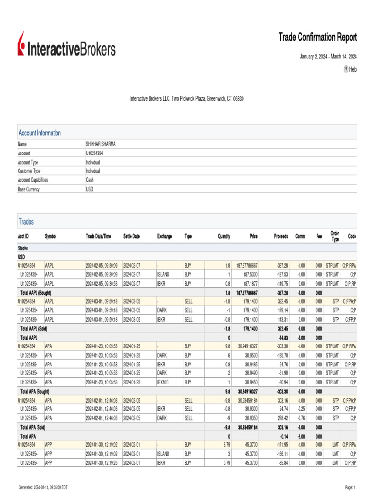 Trade Confirmation Report: Account Information | PDF | Futures Contract ...
