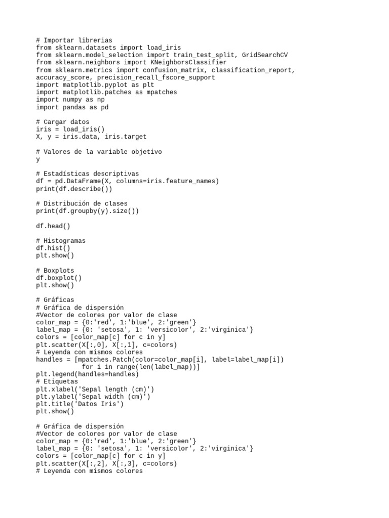 Ejercicio KNN | Descargar gratis PDF | Análisis estadístico | Enseñanza de matemática