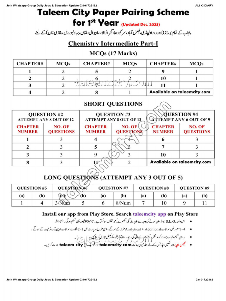 All Board Pairing Scheme 11th Class 2024 | PDF