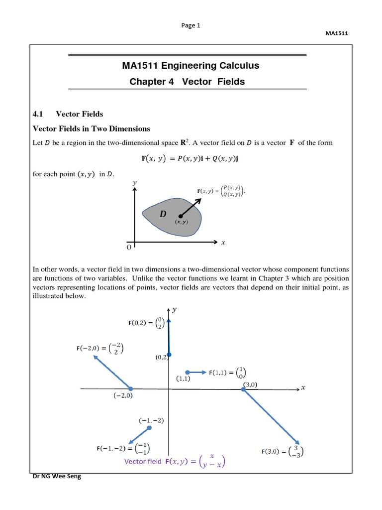 MA1511 2021S1 Chapter 4 Vector Fields | PDF | Gradient | Euclidean Vector
