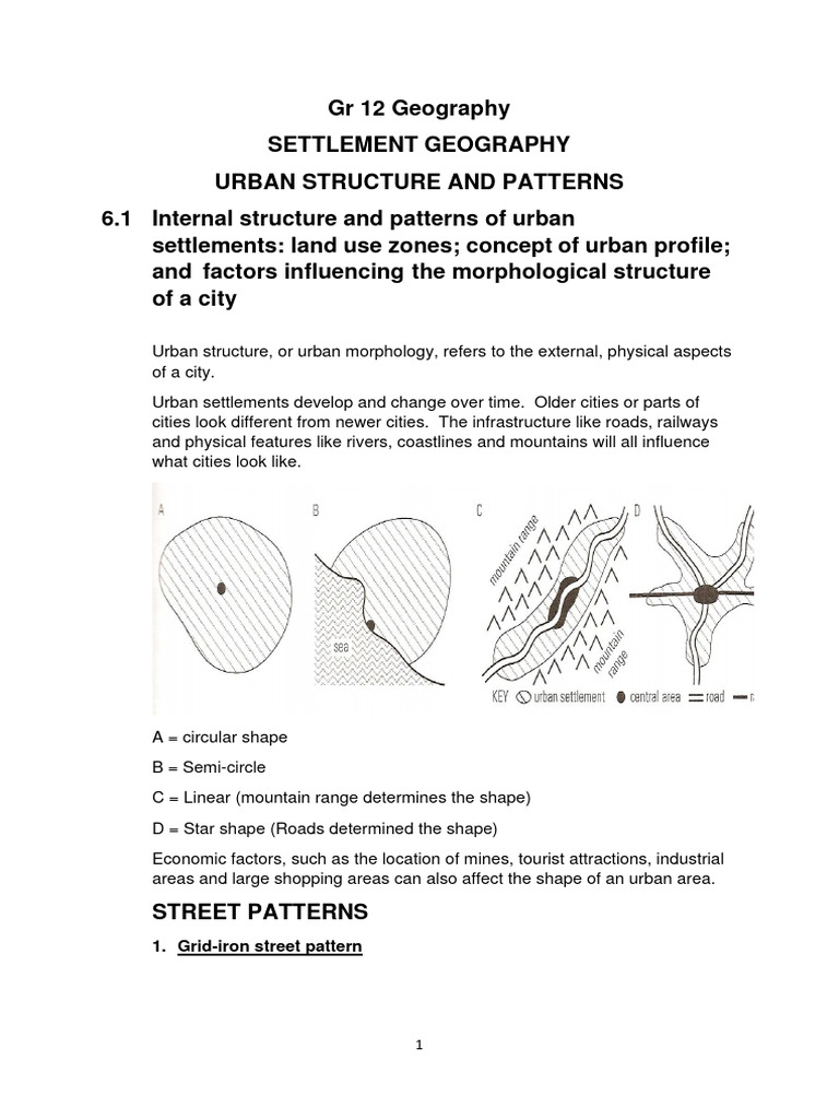 Gr 12 Settlement Geography Part 6 Summaries Urban Settlements | PDF ...