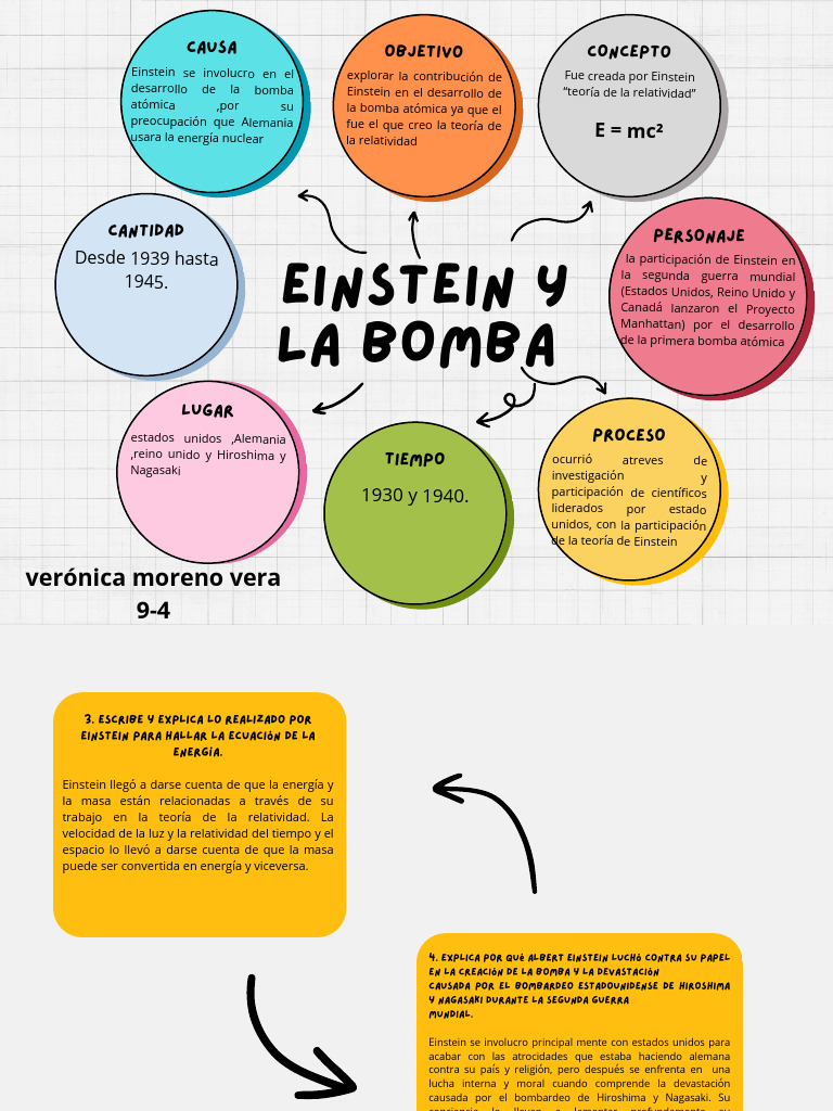 Grafico Mapa Conceptual Esquema Creativo Multicolor | PDF | Albert ...