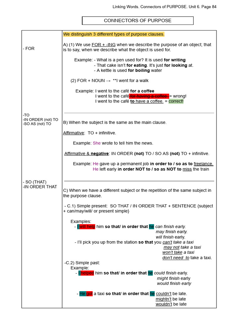 Linkers of Purpose | PDF | Subject (Grammar) | Language Families