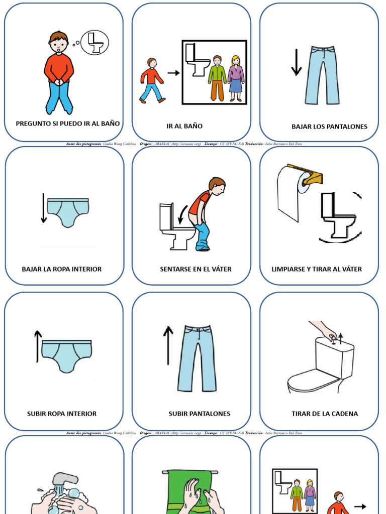 Pictogramas para la Rutina de Baño | PDF