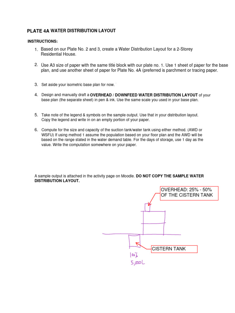 Plate 4 - Water Distribution Layout & Isometric of A Residential House ...
