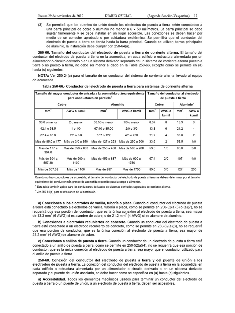 Tablas NOM-12, Proyectista | PDF | Corriente eléctrica | Conductor electrico